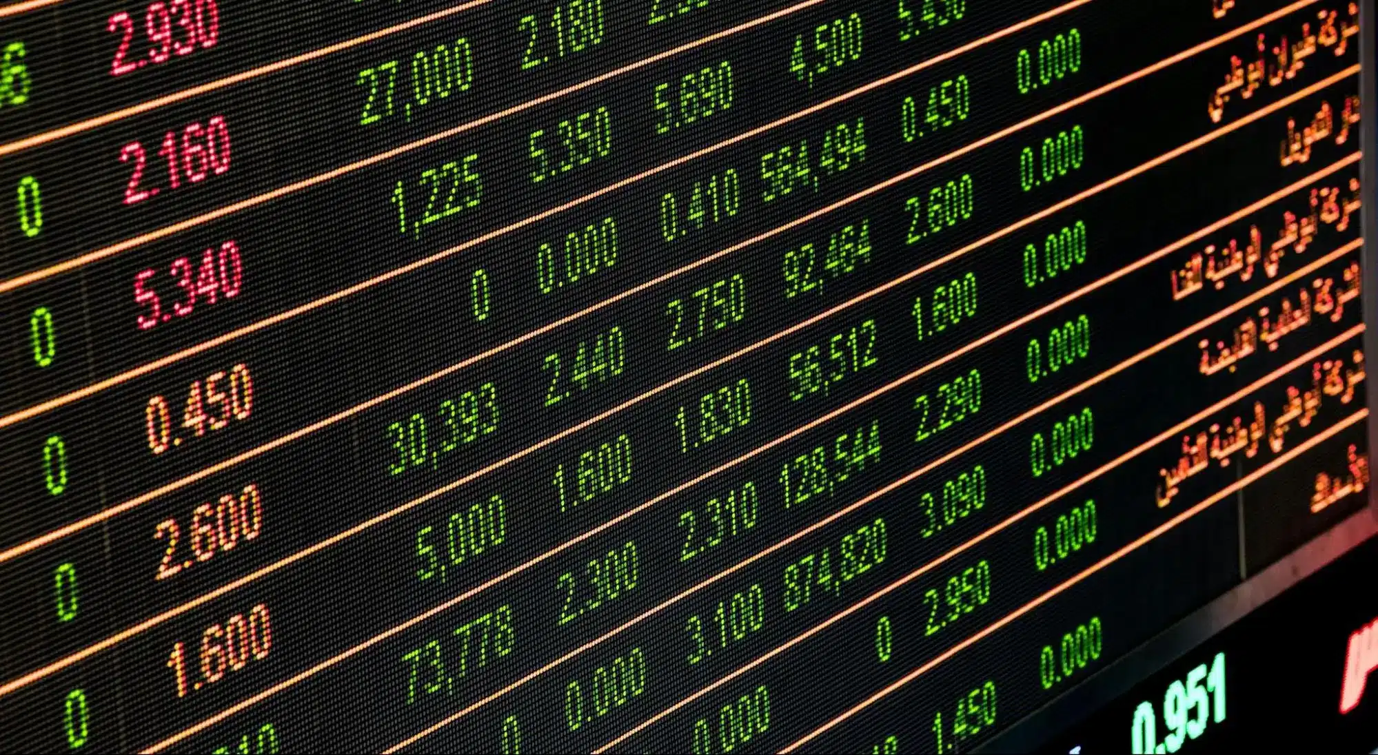 Full China Stock Market Guide 